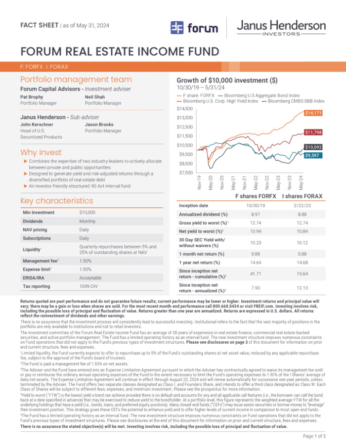 Forum Real Estate Income Fund - Forum Investment Group