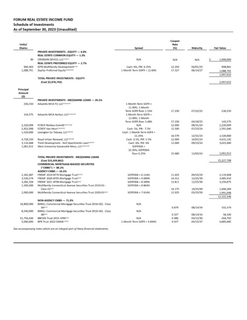 Forum Real Estate Income Fund - Forum Investment Group