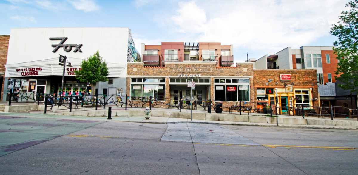 Who We Are - Forum Investment Group